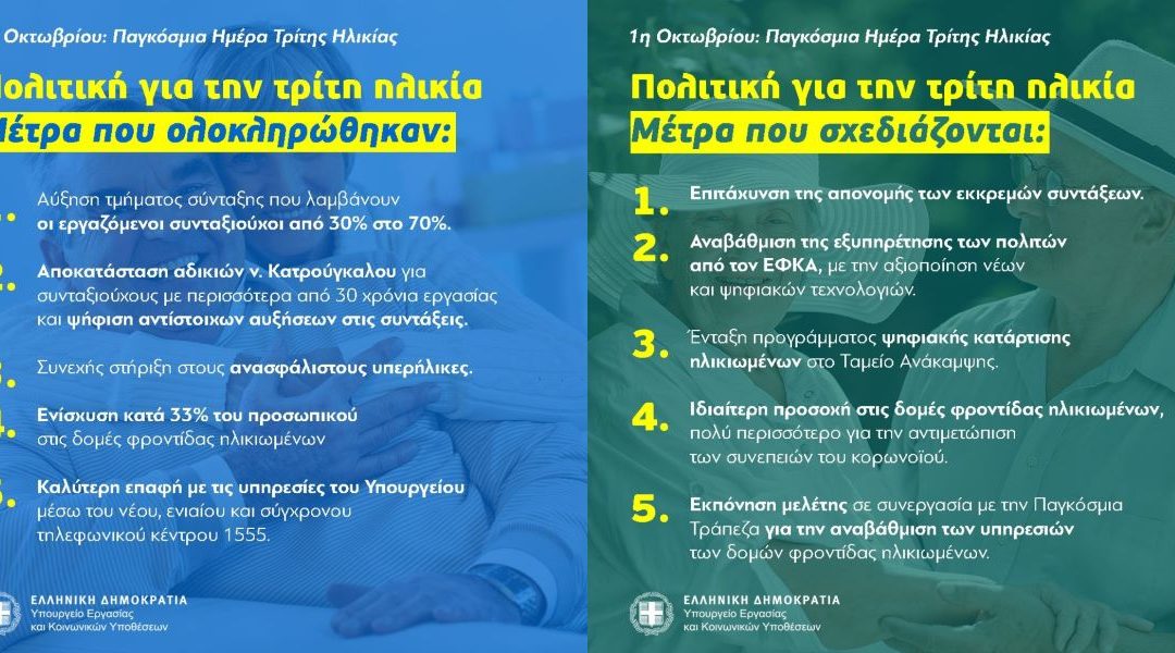 Οι πολιτικές του Υπουργείου Εργασίας και Κοινωνικών Υποθέσεων για την ...
