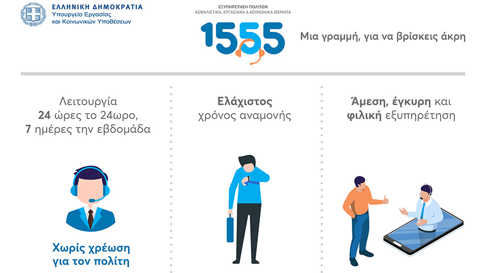 Νέες υπηρεσίες προστίθενται στον τετραψήφιο αριθμό 1555 του Υπουργείου ...